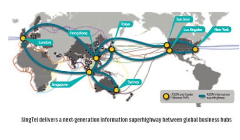 Global Wide Area Network – ConnectPlus Eline – Optus Enterprise & Business